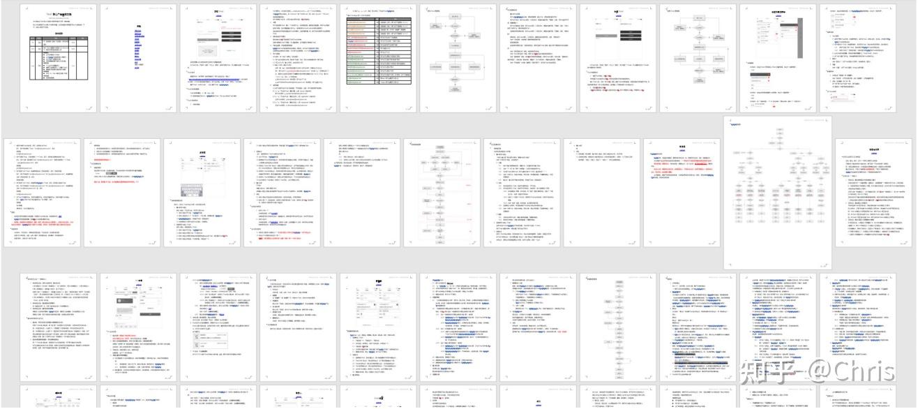 产品能力08：PRD文档 - 知乎