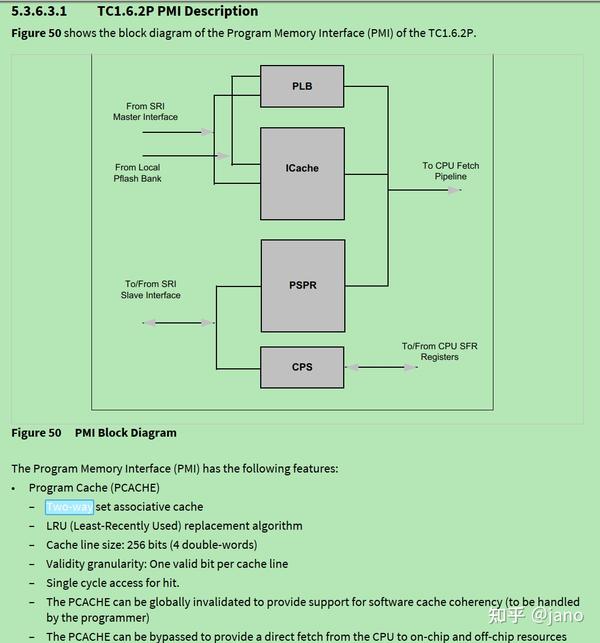 Tricore Cache 使用与命中率分析--TC397为例 - 知乎
