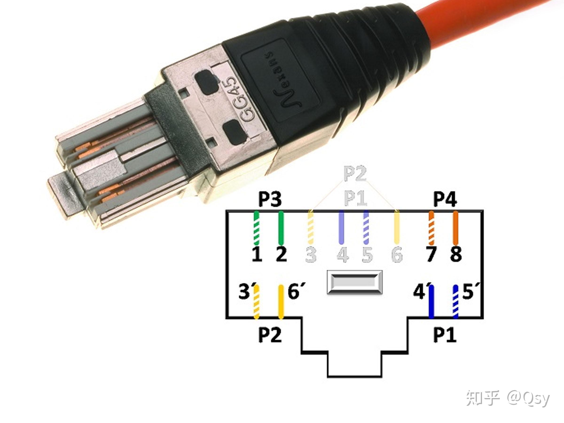 路由器基础知识科普与升级威联通TS-453Dmini记录 - 知乎