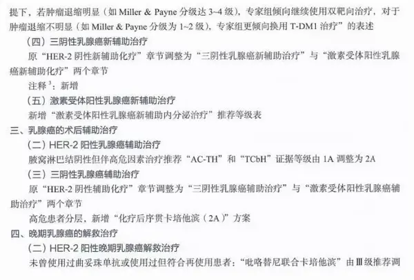 2021CSCO指南 | 涉及24大癌肿临床诊疗指南及6大肿瘤治疗常见并发症治疗指导 - 知乎