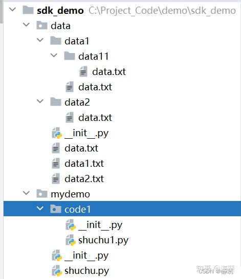 Python 自己简单地造一个轮子.whl文件 - 知乎