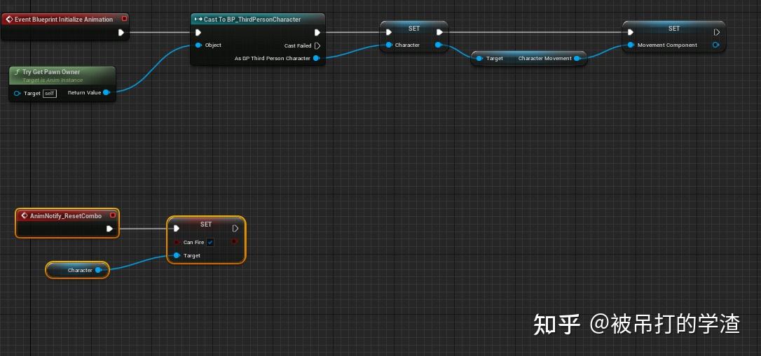 [UE4/UE5] 虚幻的动画多线程 - 知乎