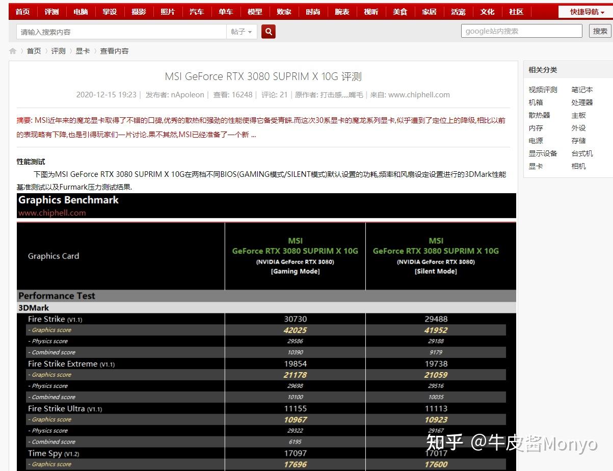 10个私藏的【数码控必看】网站分享，数码前沿与产品选购不求人，速速收藏不迷路 - 知乎