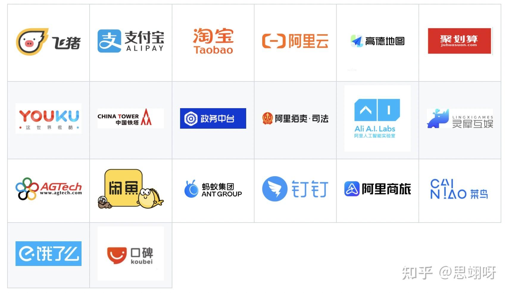 XRender - 开源之路 - 知乎