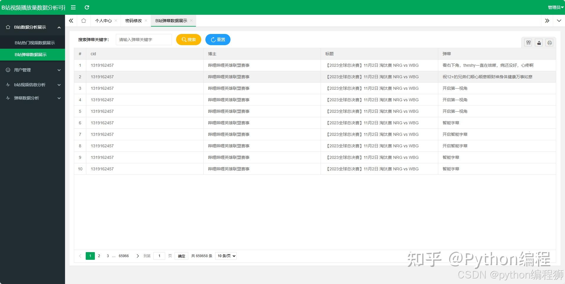 基于python Django的b站视频播放量数据分析可视化系统设计与实现 知乎