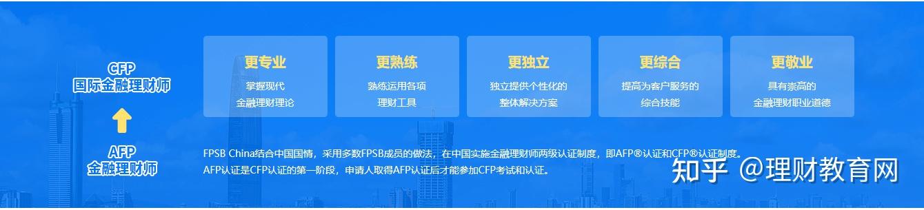 CFP金融理财师持证人分享：如何考过CFP? - 知乎