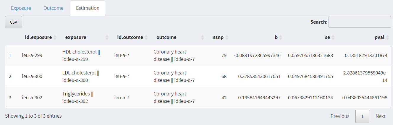 傻瓜式零代码孟德尔随机化软件MRapp - 知乎