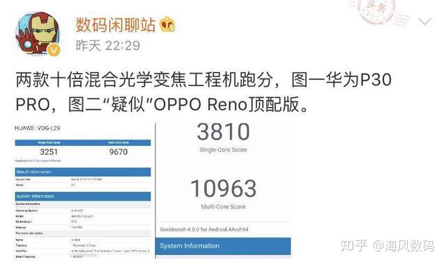 OPPO华为硬碰硬！Reno、P30 Pro跑分，网友：这差距不能忍 - 知乎