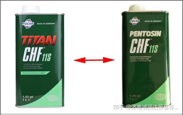 TITAN CHF 11S的生产日期的组成与识别 - 知乎