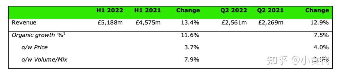 GSK消费健康业务“单飞”后怎么玩？我们和中国高层聊了聊 - 知乎
