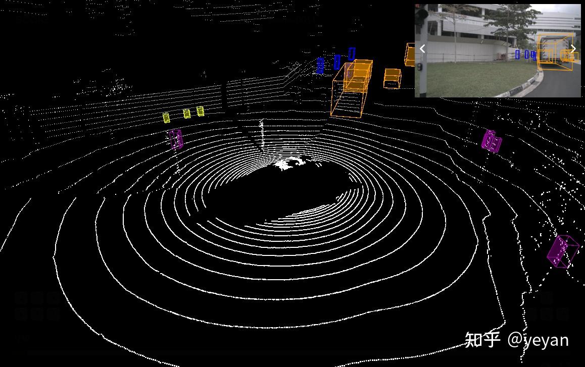 【综述】三维点云深度学习算法综述,sota pointcloud - 知乎
