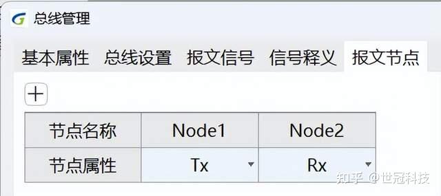 基于GCAir的A429总线半实物仿真在航电系统仿真中的应用 - 知乎