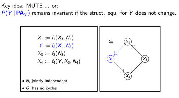 MIT因果迷你课笔记 —— 基于不变性的因果预测（invariant causal prediction） - 知乎