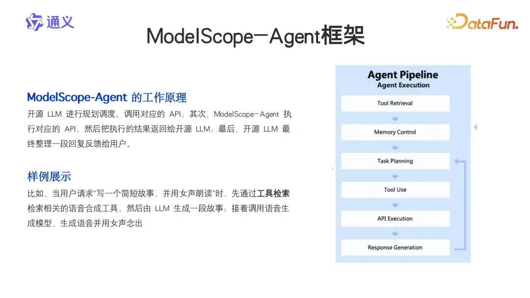 开源框架 ModelScope-Agent 加速多智能体应用构建 - 知乎