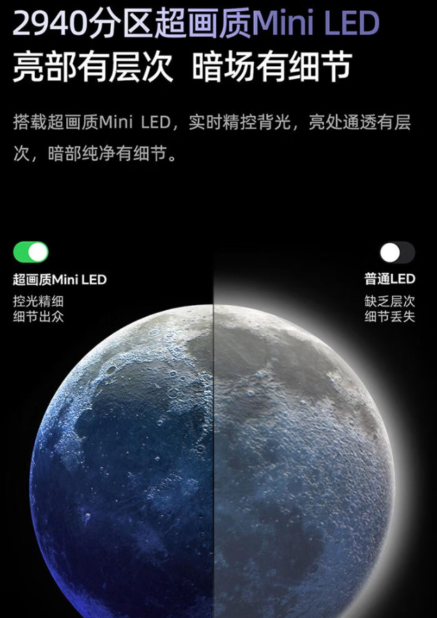 年货节值得购买的海信高端MiniLED电视大盘点！这些系列闭眼入！（含海信E5、E7、E8系列产品推荐） - 知乎