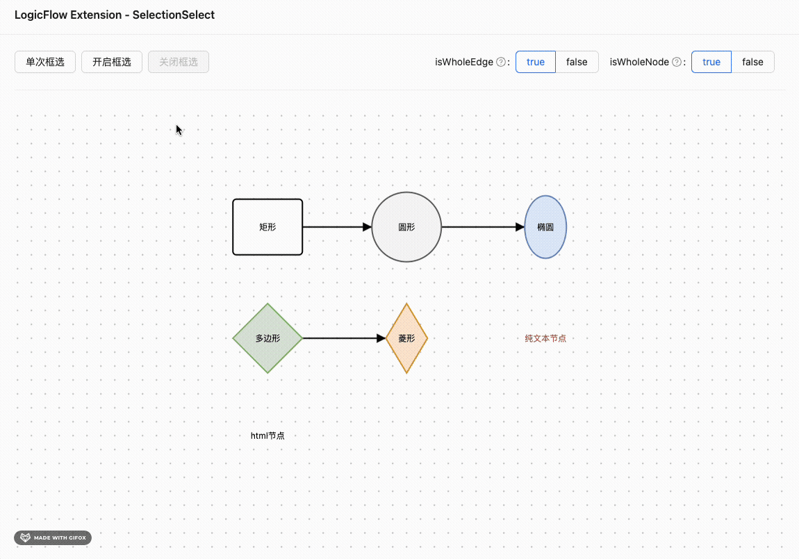 LogicFlow 2.0 发布啦 🎉🎉🎉 - 知乎