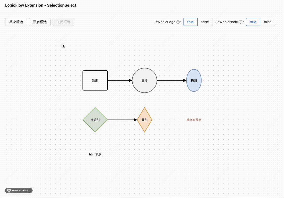 LogicFlow 2.0 发布啦 🎉🎉🎉 - 知乎
