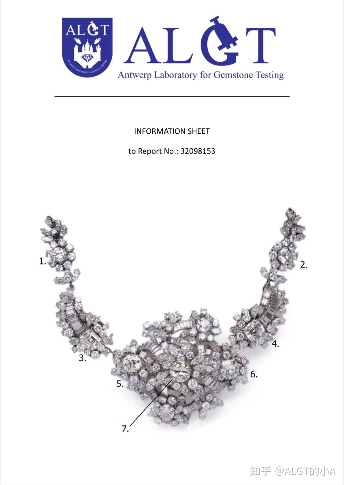 欧洲王公贵族流传下的奢华钻石项链，来自安特卫普ALGT的神秘嘉宾 - 知乎