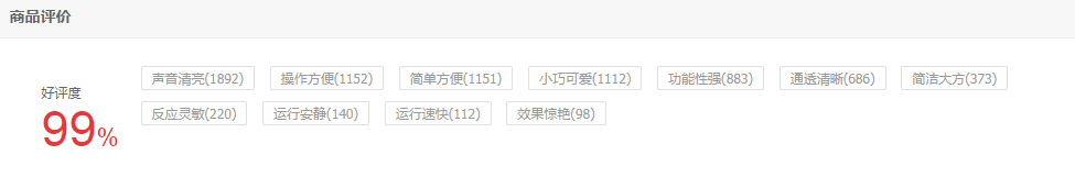极米Z6X Pro（极米Z6XPro投影仪）怎么样？使用一年后优缺点评测 - 知乎
