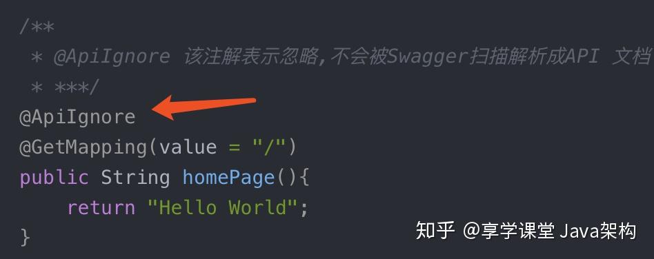 Spring Boot 2 X使用swagger2构建api文档及跳坑（二） 知乎