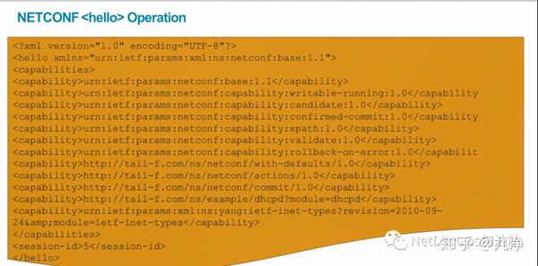 通往未来的网络可编程之路：Netconf协议与YANG Model - 知乎