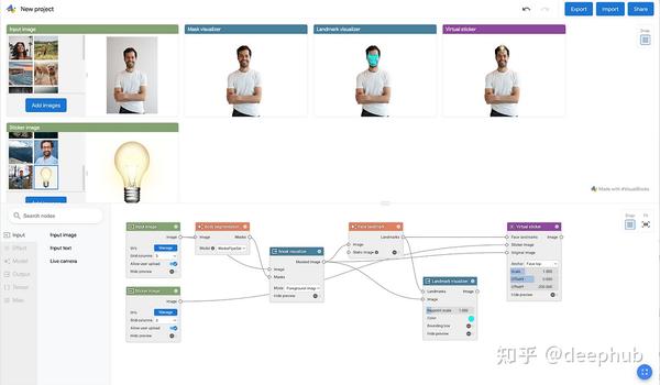 Google开源了可视化编程框架Visual Blocks for ML - 知乎