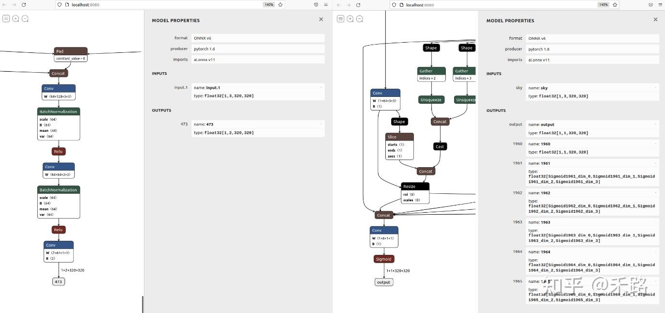 基于Unet+opencv实现天空对象的分割、替换和美化 - 知乎