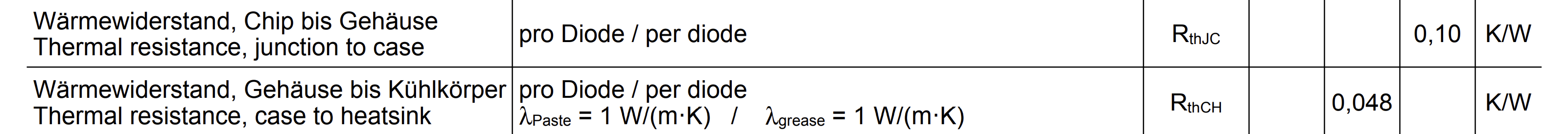 IGBT散热设计需要理解的参数 - 知乎