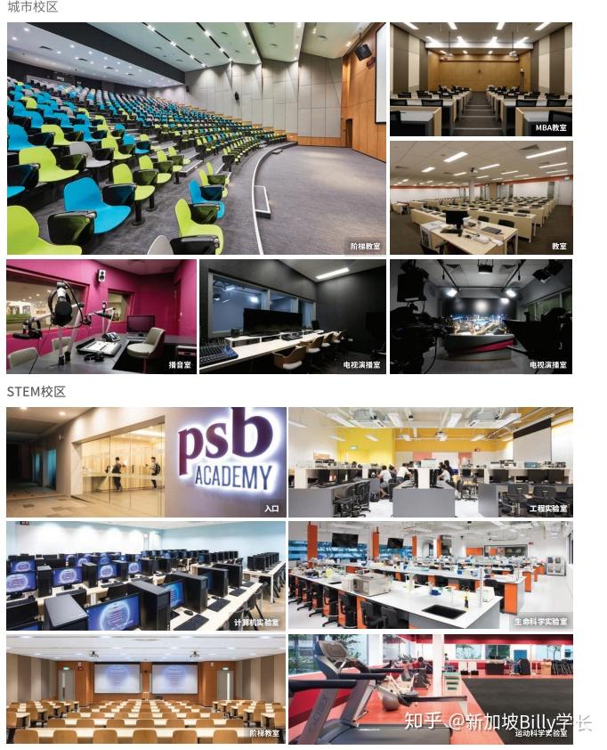 新加坡 PSB 学院最新入学指南-课程、学费、入学时间、申请要求 - 知乎