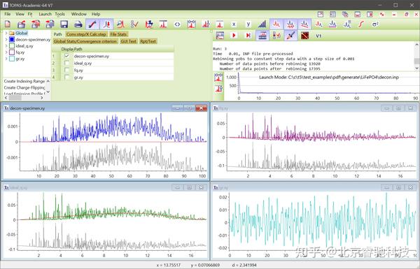 TOPAS-Academic全谱分析软件 - 知乎