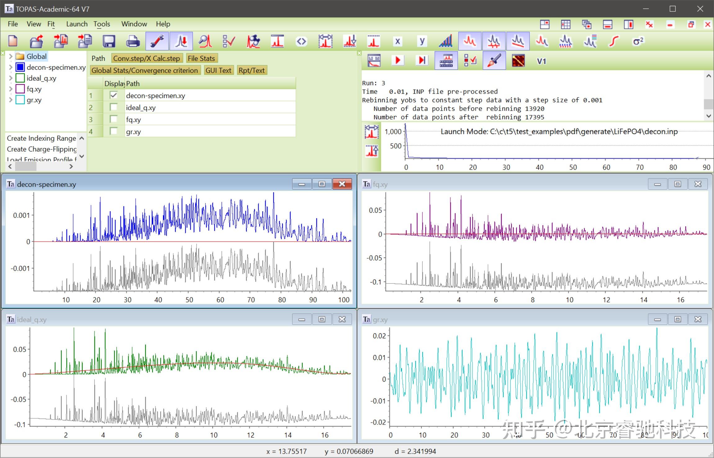 TOPAS-Academic全谱分析软件 - 知乎
