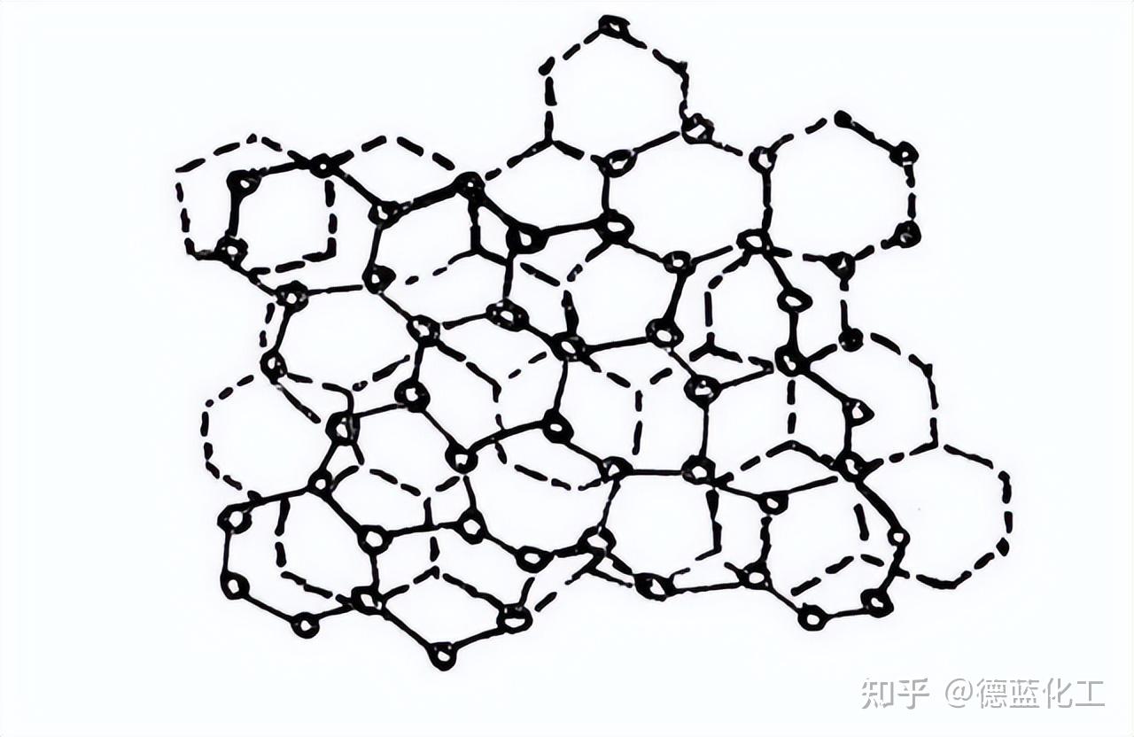 炭黑的结构及性能 - 知乎