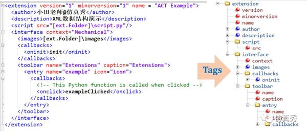 《ANSYS ACT宝典》带你快速上手仿真向导开发全流程 - 知乎