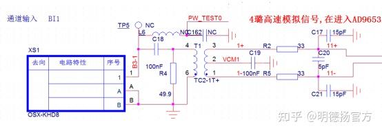 AD9653调试笔记 - 知乎