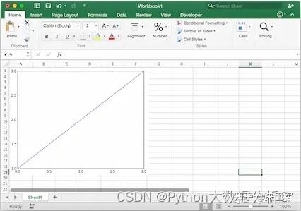 我使用Python操作Excel的两种主要工具 - 知乎