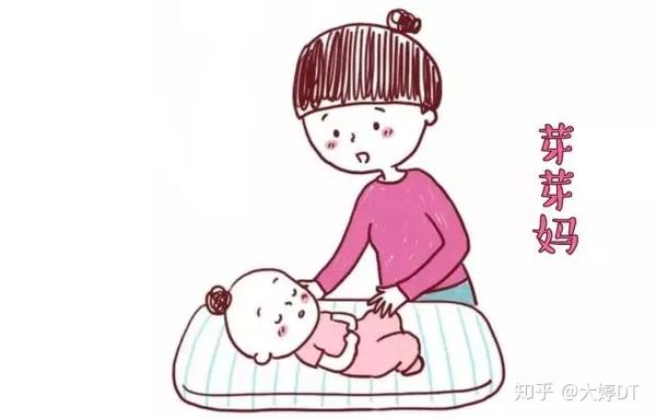 乱摸宝宝易变傻,记住 三摸五不摸”! 知乎