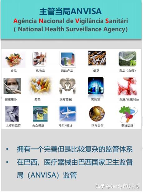 巴西ANVISA认证/巴西授权代表BRH简析 - 知乎
