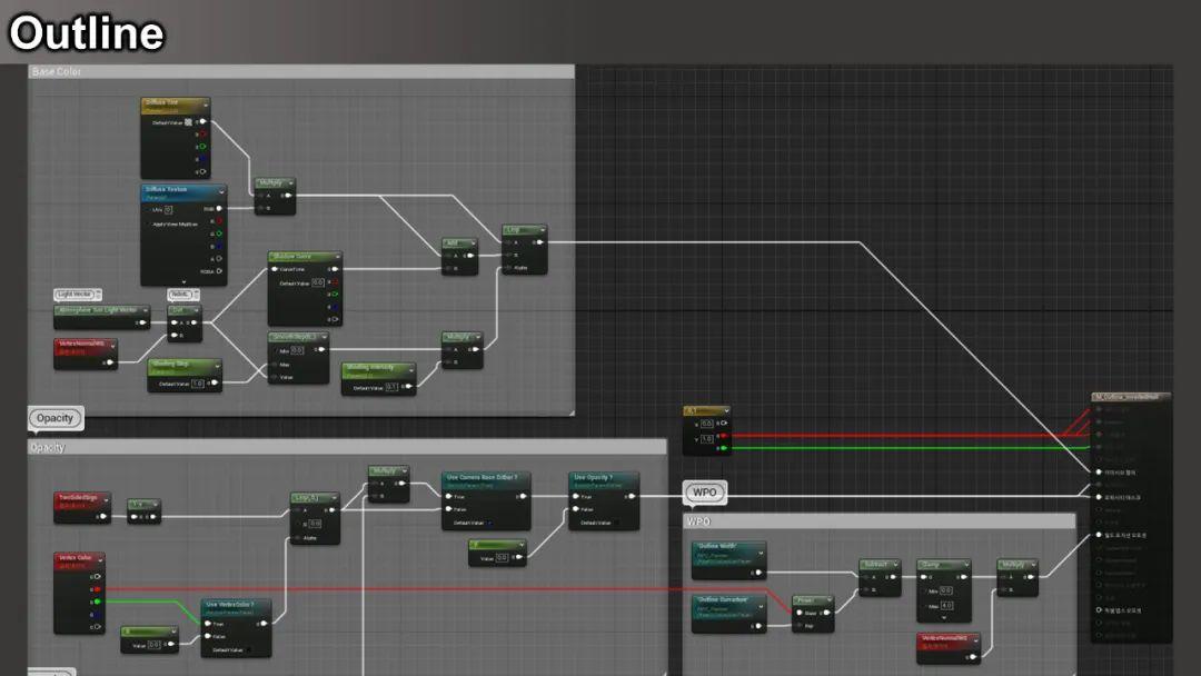 渲云分享如何通过UE5做出原神角色三渲二效果呢？ - 知乎