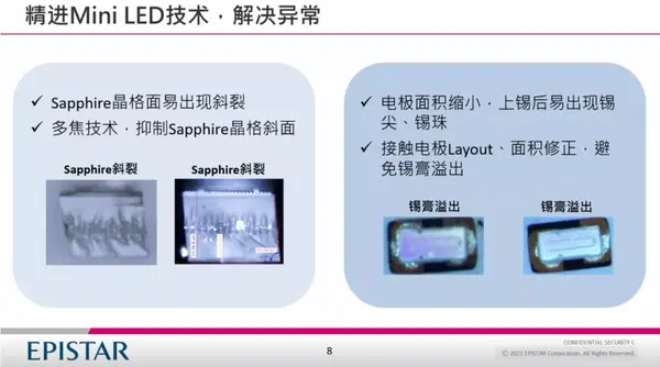 由Mini LED到Micro LED，晶元光电以技术制胜 - 知乎