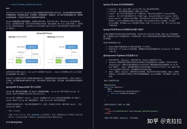 互联网大厂Java突击高频面试题，Github已标星80k+，看完涨薪50% - 知乎
