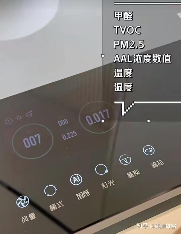 【深度评测】空气净化器养猫狗家庭选哪款？是不是智商税？2023年主流空气净化器推荐指南！352、霍尼韦尔、IAM、小米空气净化器究竟哪个品牌更能打？附352空气净化器X88C实测 - 知乎