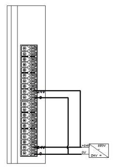 实点科技CC4系列一体式IO用户手册_V1.04 - 知乎