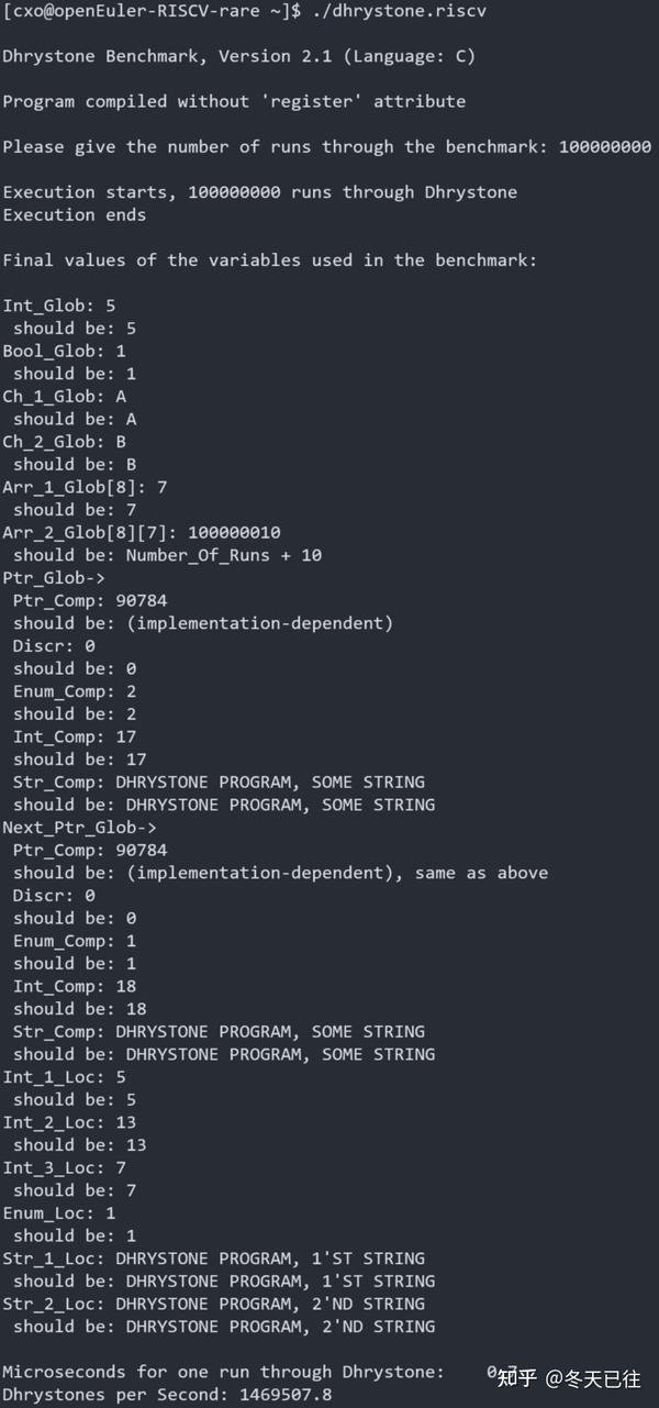 在Unleashed、Unmatched和D1三款开发板上的性能测试对比 - 知乎
