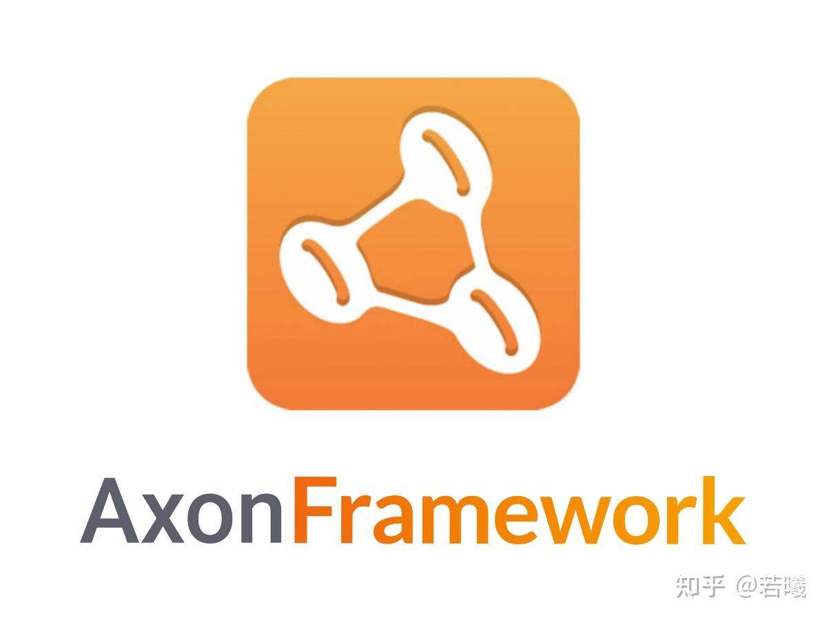 Axon框架快速入门和DDD项目实践 - 知乎