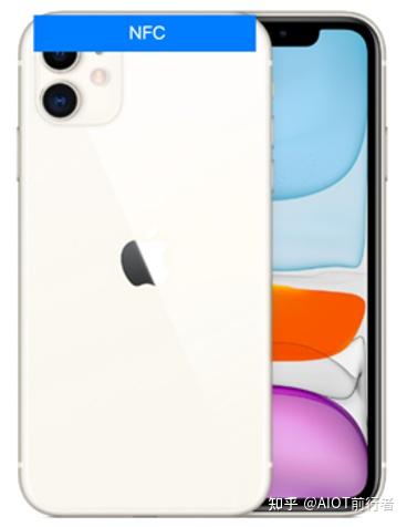 一款比较实用的、支持DIY的「NFC碰碰贴」设计 - 知乎