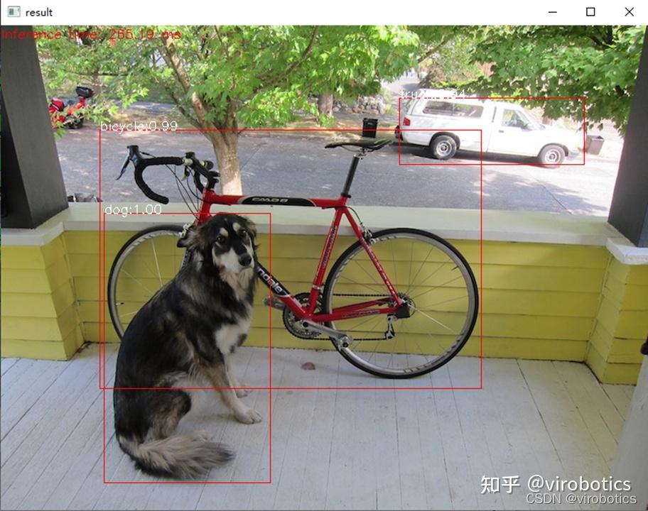 手把手教你使用labview Opencv Dnn实现物体识别(object Detection)含源码 知乎