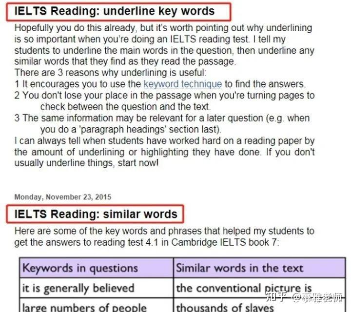 超全的simon雅思资料《Simon资料合集》（内附视频讲解高清PDF） - 知乎