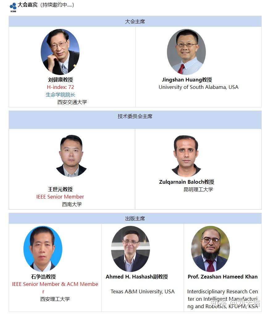 SpringBoot构建Bean（RedisConfig + RestTemplateConfig） - 知乎