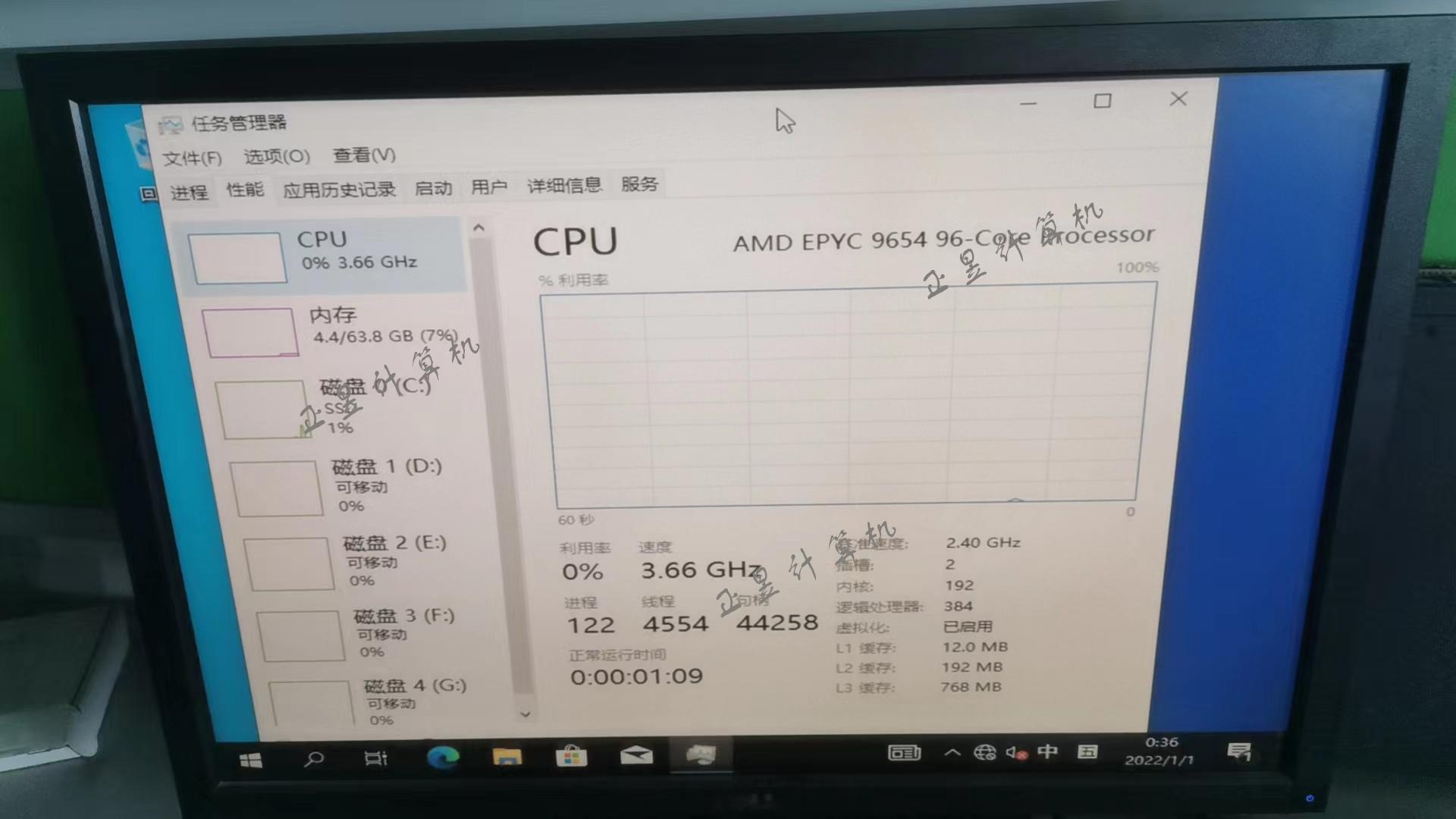AMD EPYC9654工作站整机192核心，频率达3.7GHz - 知乎