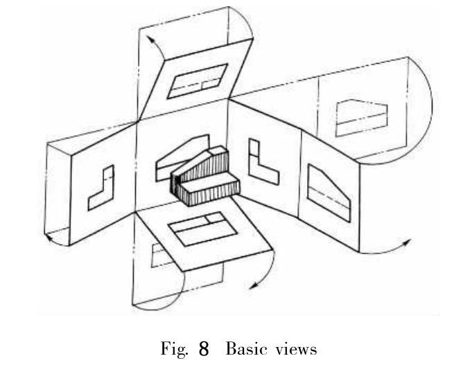 Mechanical Drawing（机械制图） - 知乎